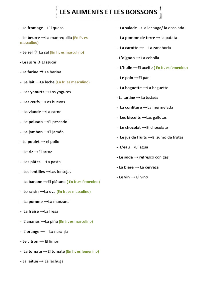 Les Aliments (Liste) | PDF | Alimentos | Cocina