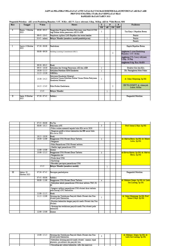 Jadwal Pelatihan ANC & USG Bagi Dokter - Bapelkes Batam - Tentatif | PDF