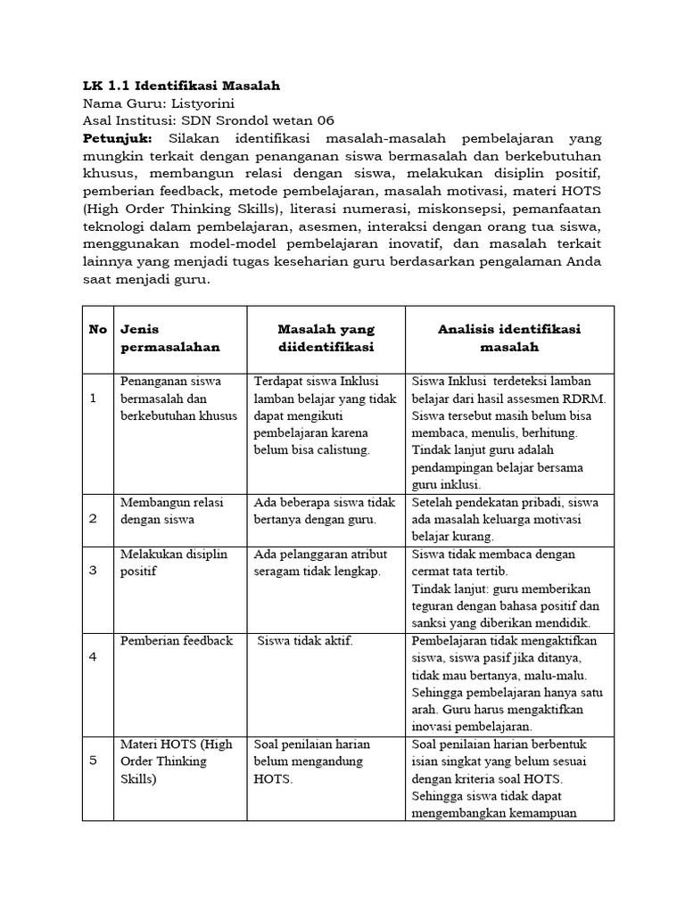 LK 1.1 Identifikasi Masalah - Sri Mutmainah | PDF