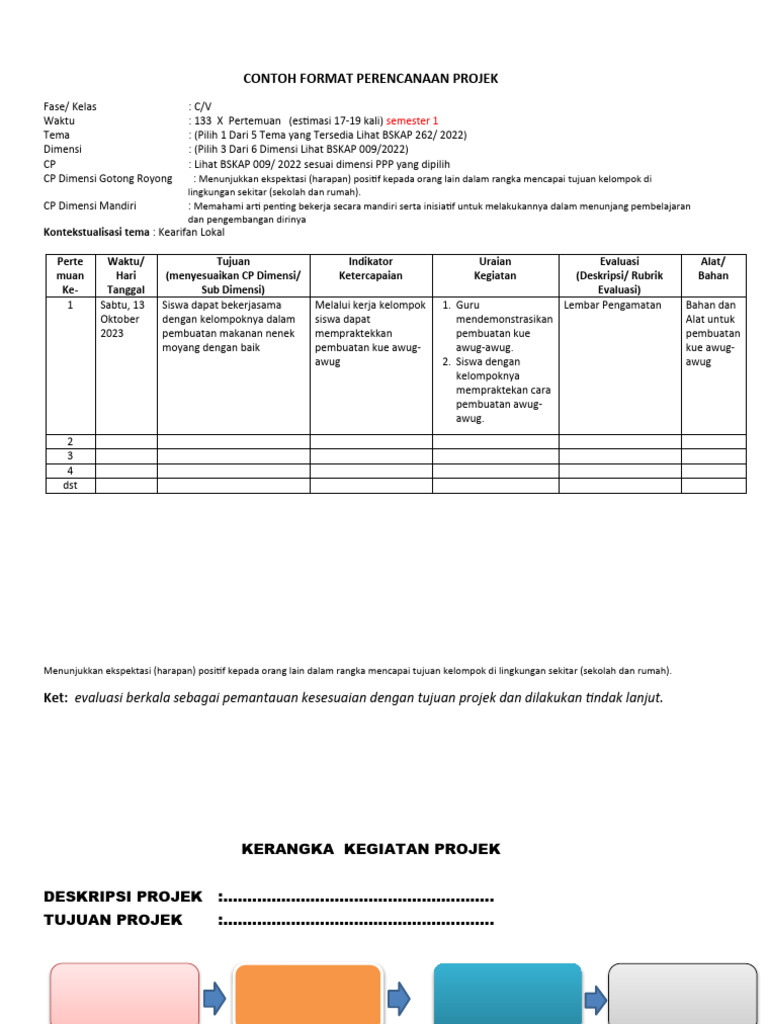 Contoh Format Perencanaan Projek | PDF