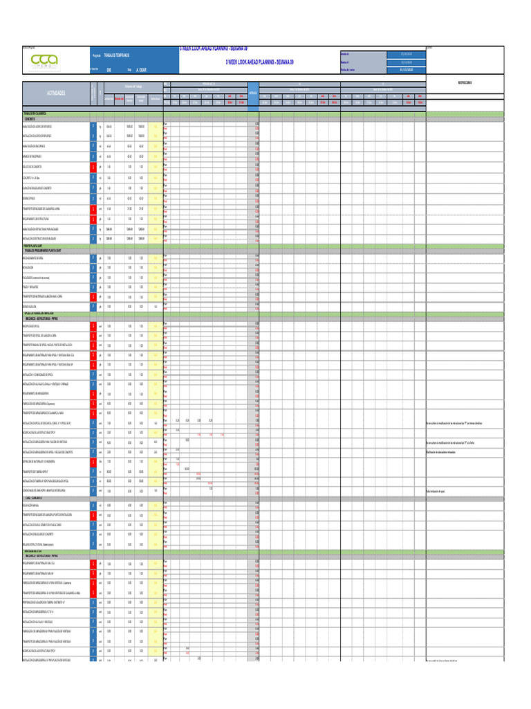 3w Semanal | PDF | Procesos industriales | Ingeniería de Edificación