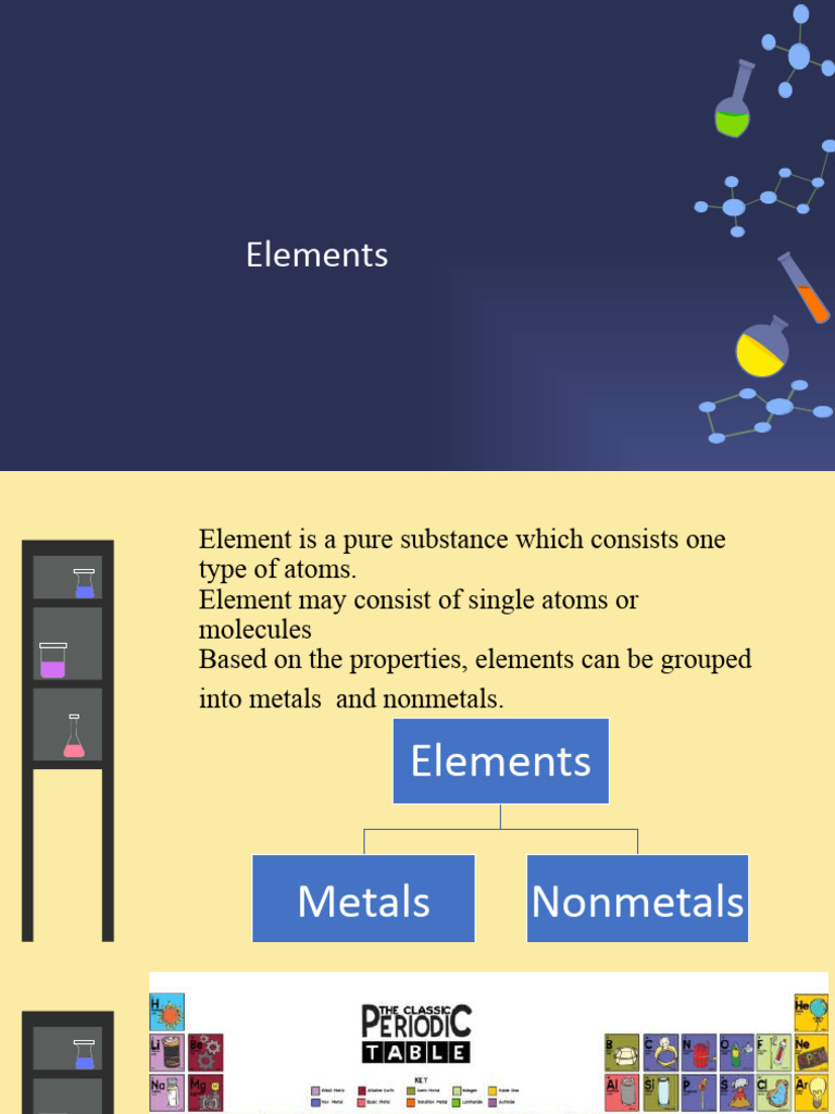 Element and Compound | PDF | Chemical Compounds | Chemical Substances