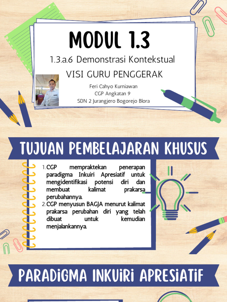 1.3.a.6. Demonstrasi Kontekstual - Modul 1.3Penugasan_Feri Cahyo | PDF