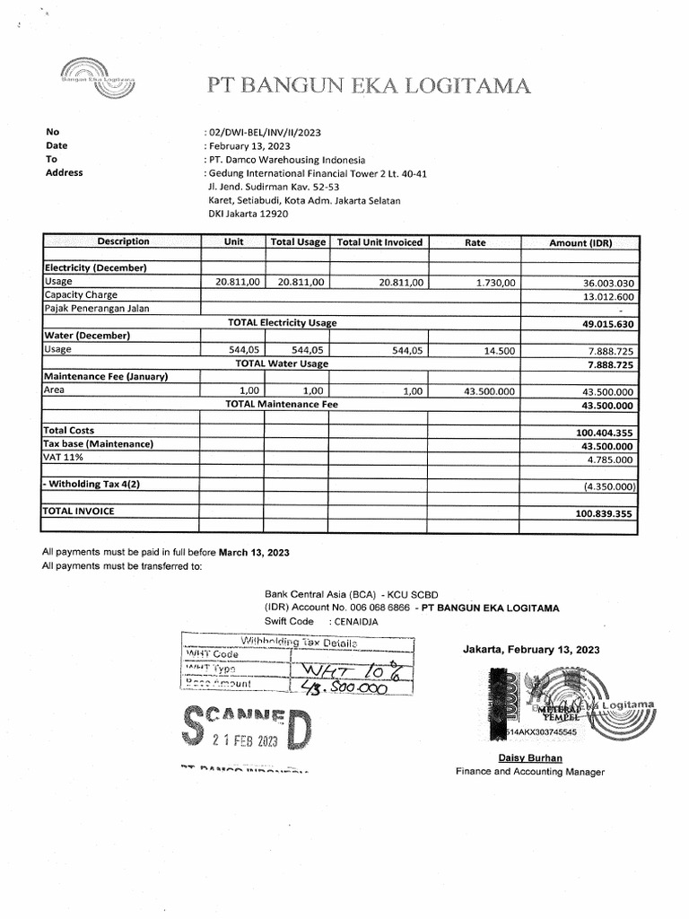 02 Dwi Bel Inb Ii 2023 | PDF