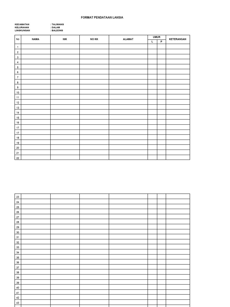 Pendataan Lansia Baleong Taliwang | PDF