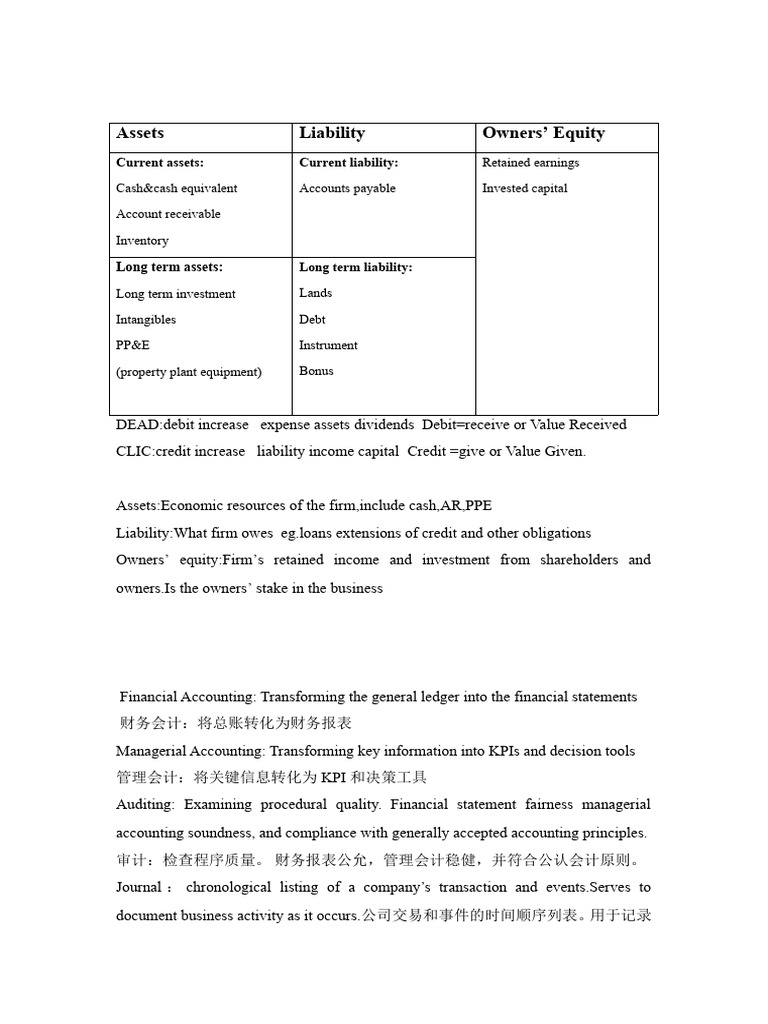 Accounting | PDF | Debits And Credits | Expense