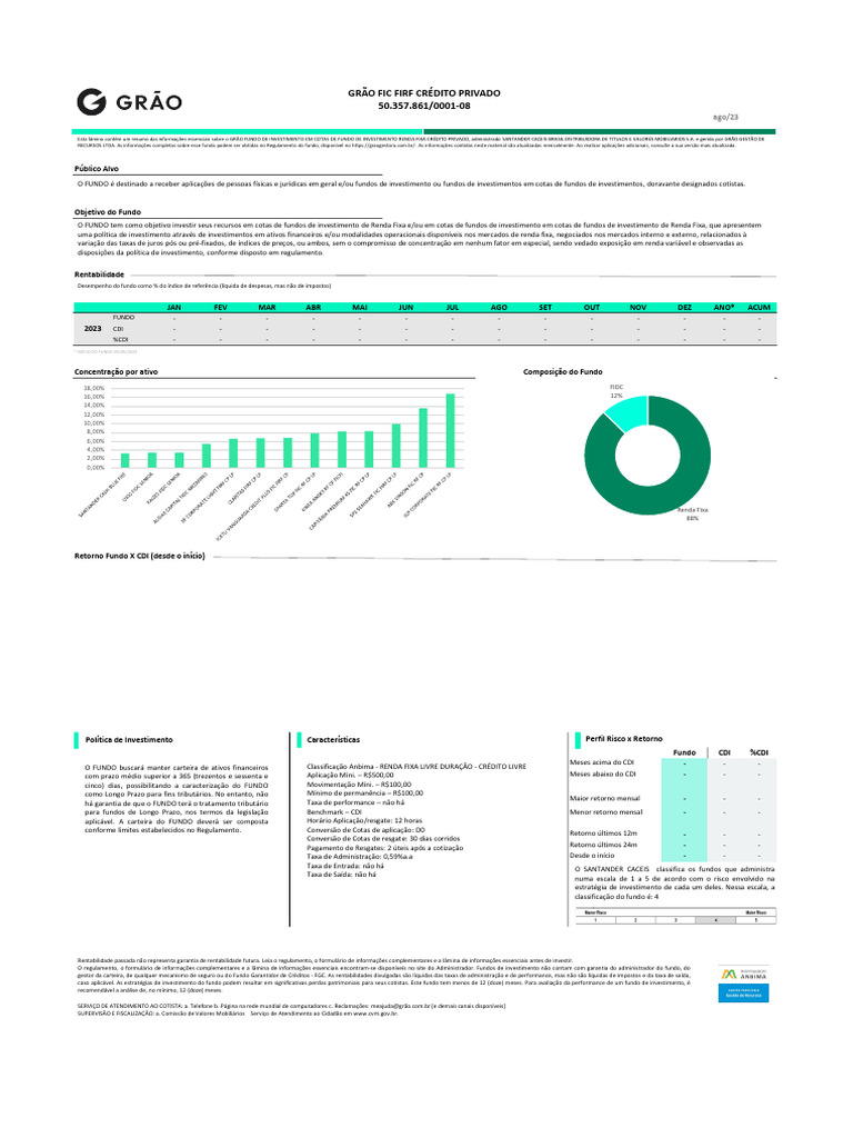 650856ed5fec0efcb93b5d5b - GRAO FIC FIRF CP - LÂMINA MODELO | PDF
