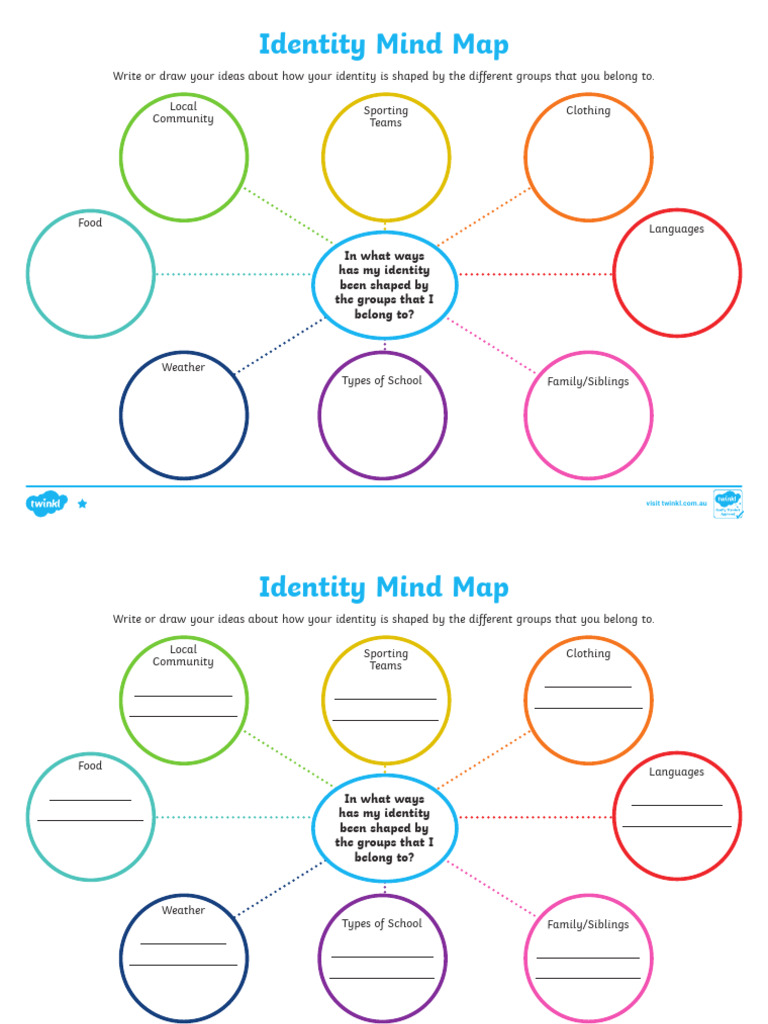 Au CC 2548527 Identity Mindmap Differentiated Activity Sheet English ...