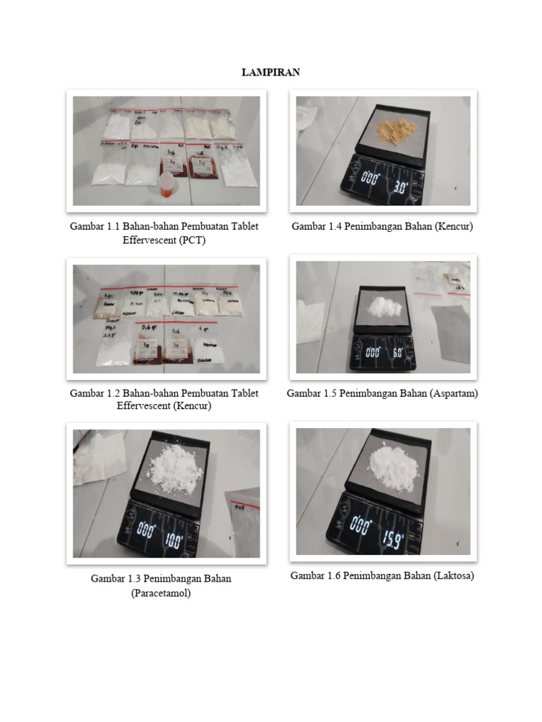 Lampiran Tekno (Tablet Effervescent) | PDF