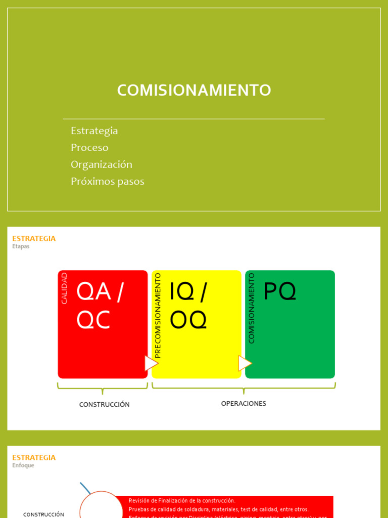 Despliegue Comisionamiento Dic17 | PDF