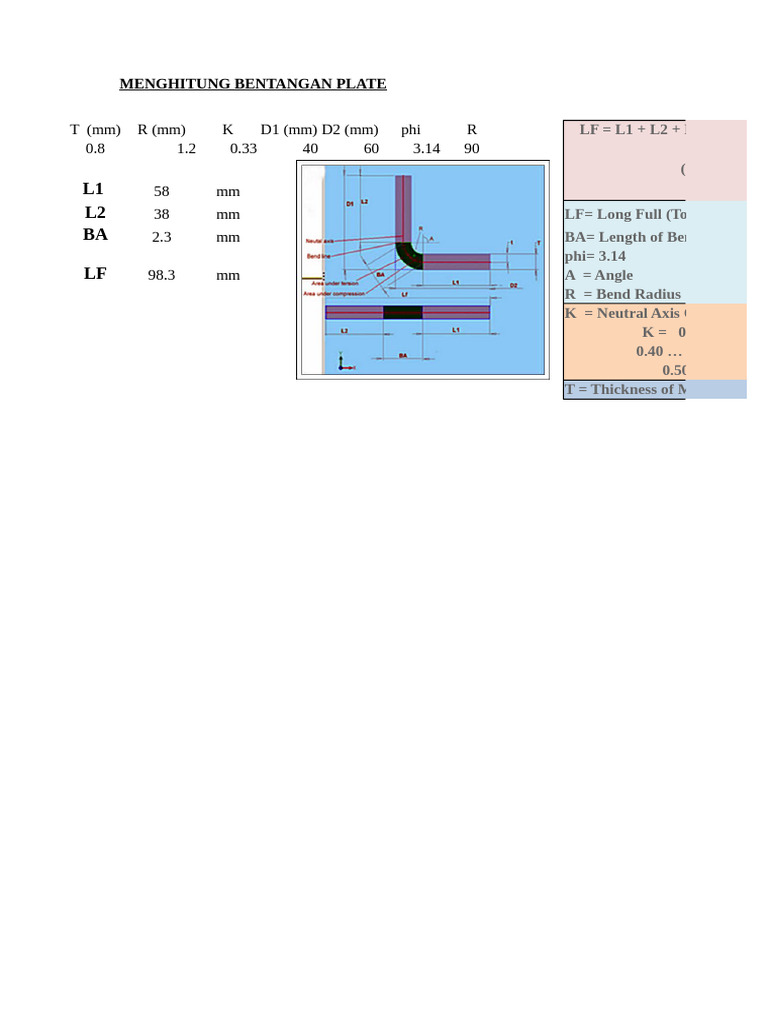 Bend Allowance Calculation Guide | PDF
