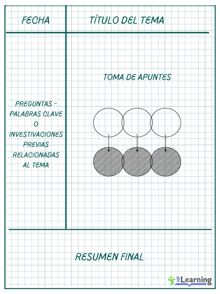Plantilla Metodo Cornell | PDF