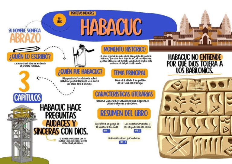 Habacuc para Niños | PDF