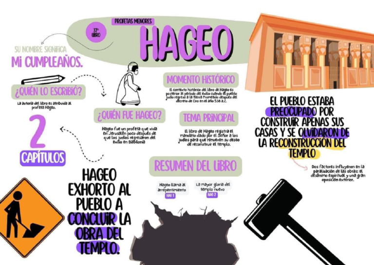 Hageo para Niños | PDF