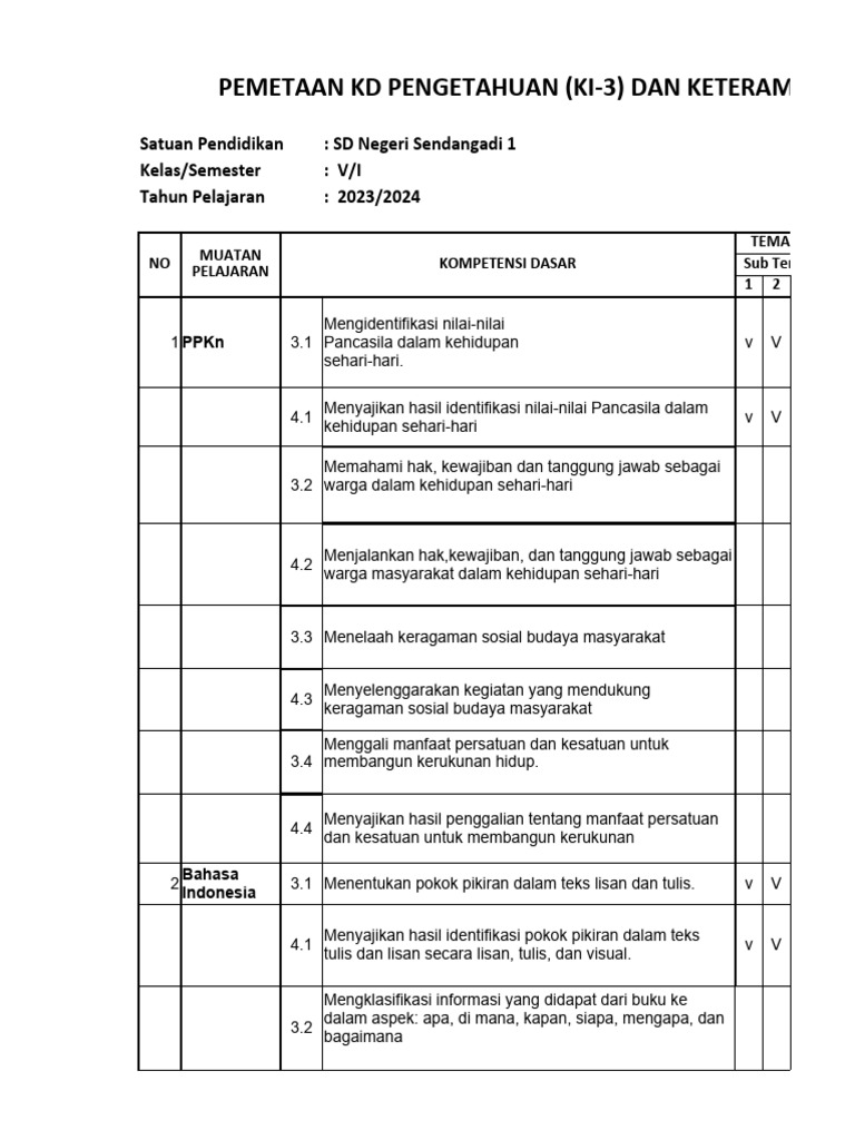 Perenc Penilaian Dan Pemetaan KD Fix 2023.2024 | PDF | Ilmu Sosial | Seni & Disiplin Bahasa