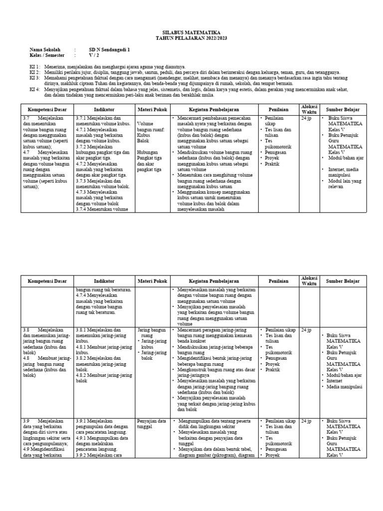 Silabus MTK SMT 2 2023-2024 | PDF