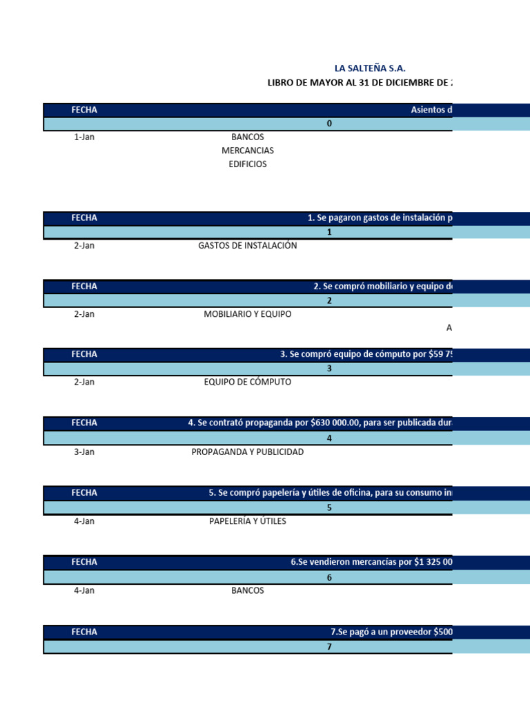 Actividad2 JK | PDF | Derecho