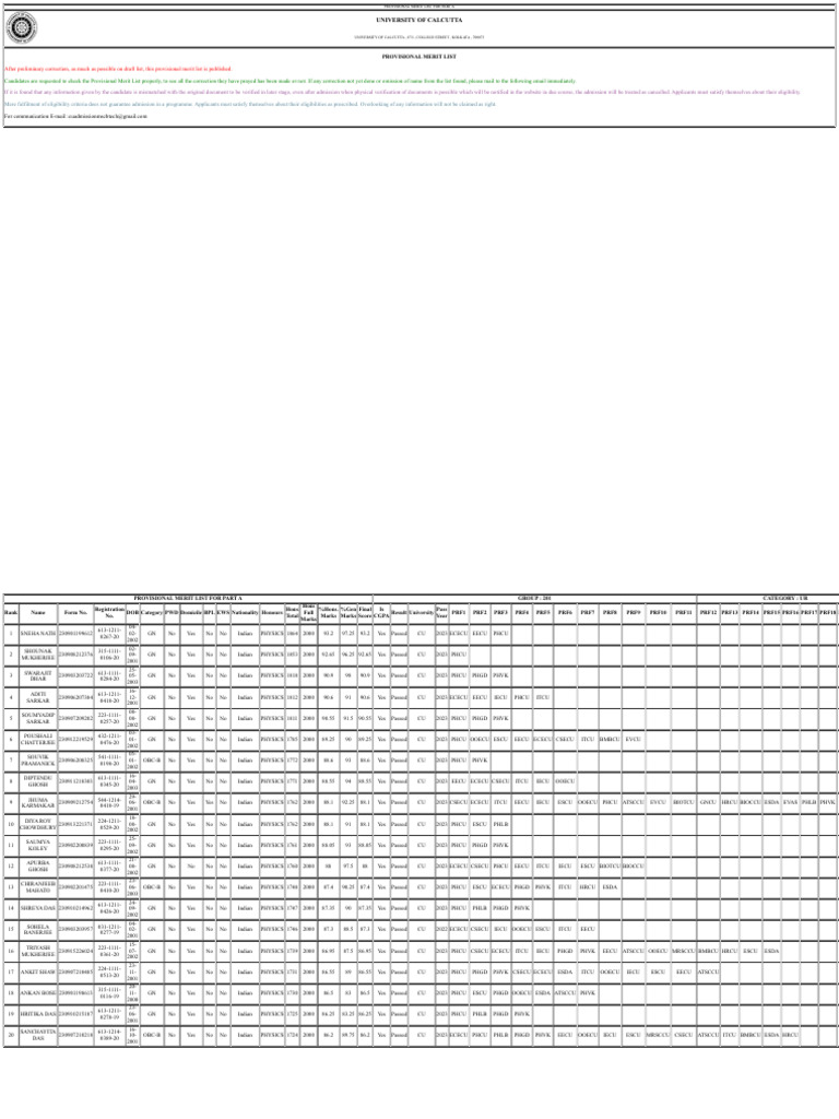 Provitional List | PDF