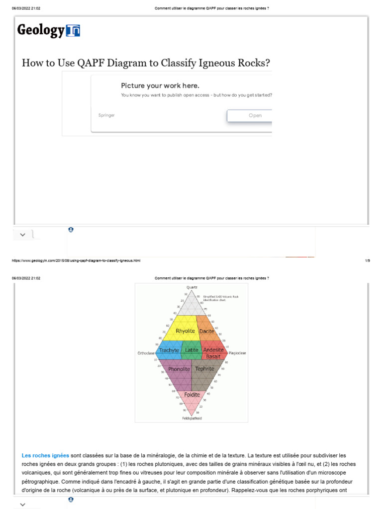 Comment Utiliser Le Diagramme QAPF Pour Classer Les Roches Ignées ...
