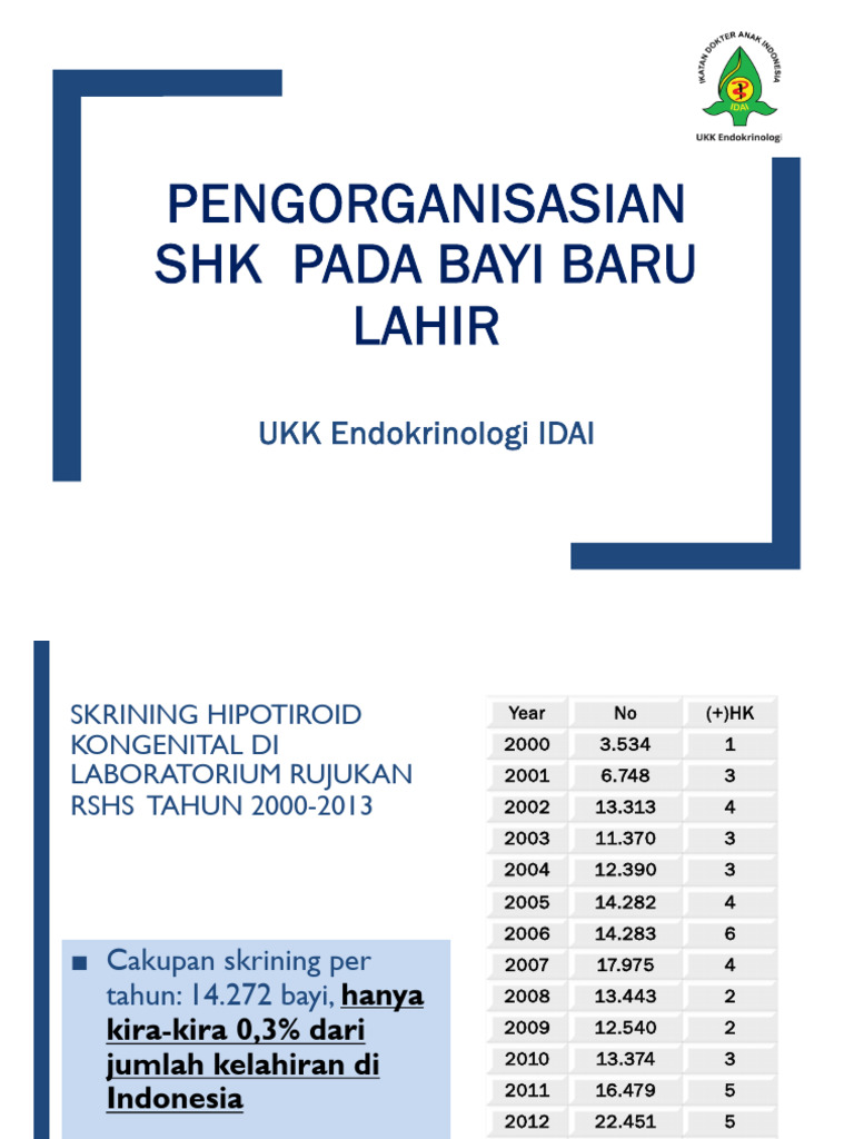 Materi Pengorganisasian SHK | PDF