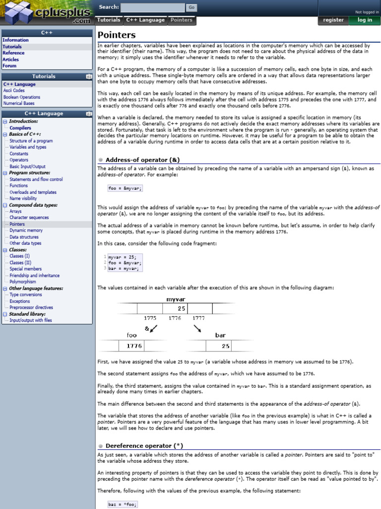 Pointers - C++ Tutorials | PDF