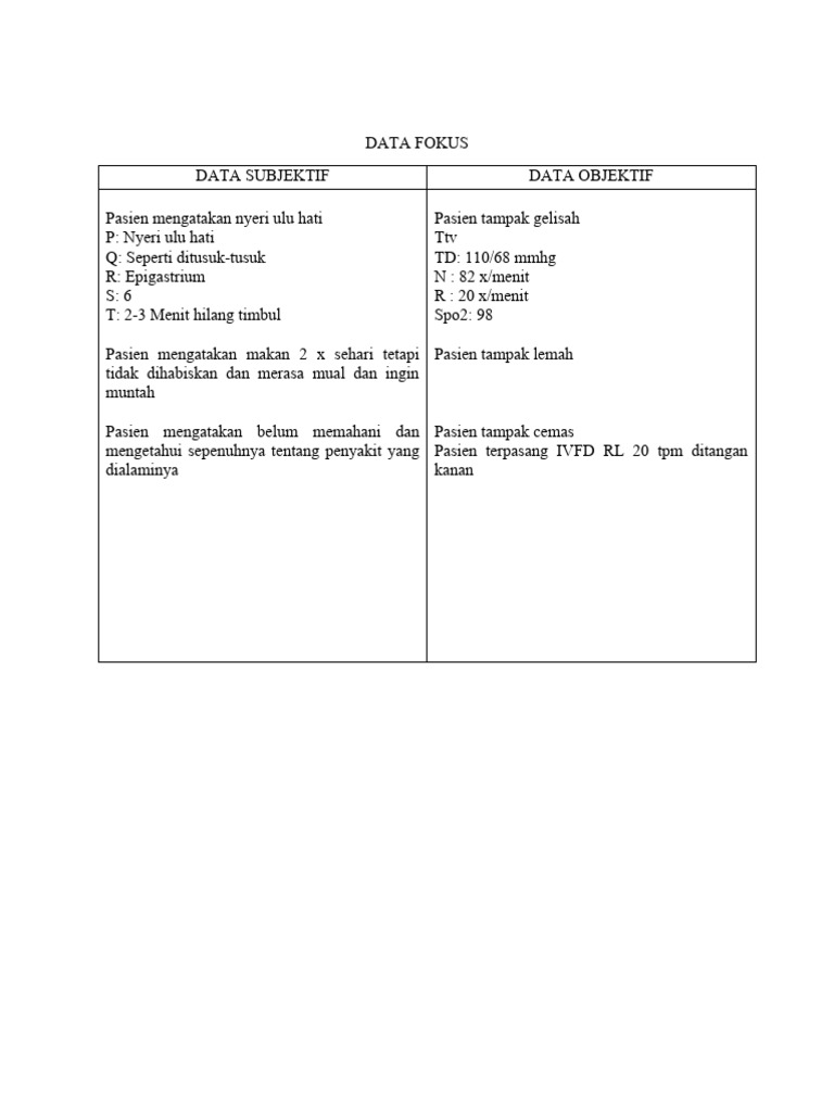 askep dispepsia kel 6 | PDF