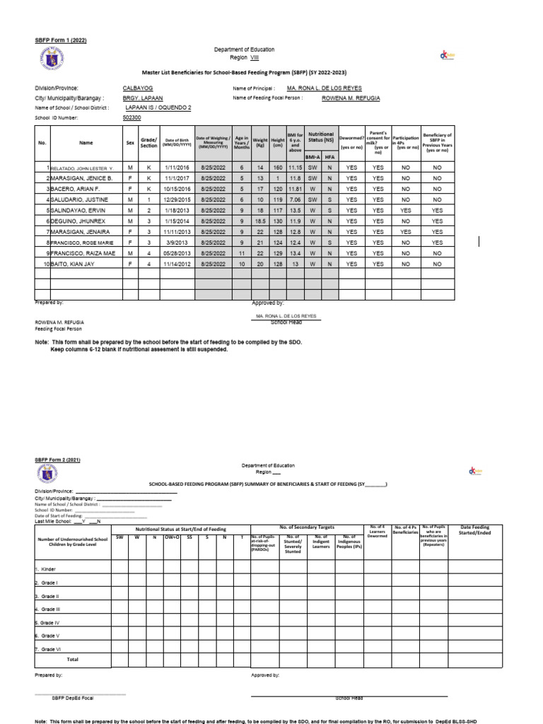 SBFP-Forms-1-6 | PDF