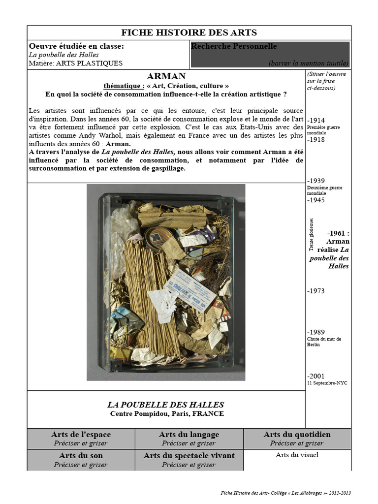 3 HdA ArtCreationCulture Arman | PDF