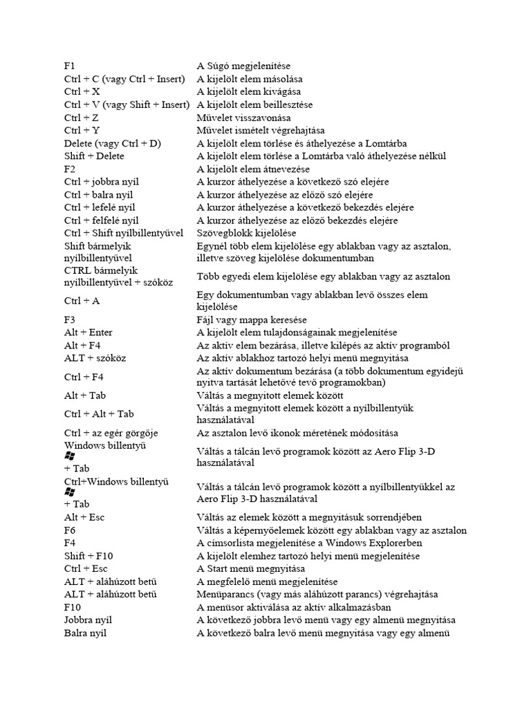 Billentyű Kombinációk | PDF