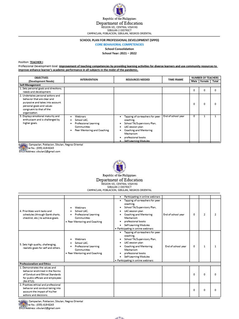 CANTALAWAN ES SPPD For Teacher 1 Core Behavioral Competencies Template | PDF