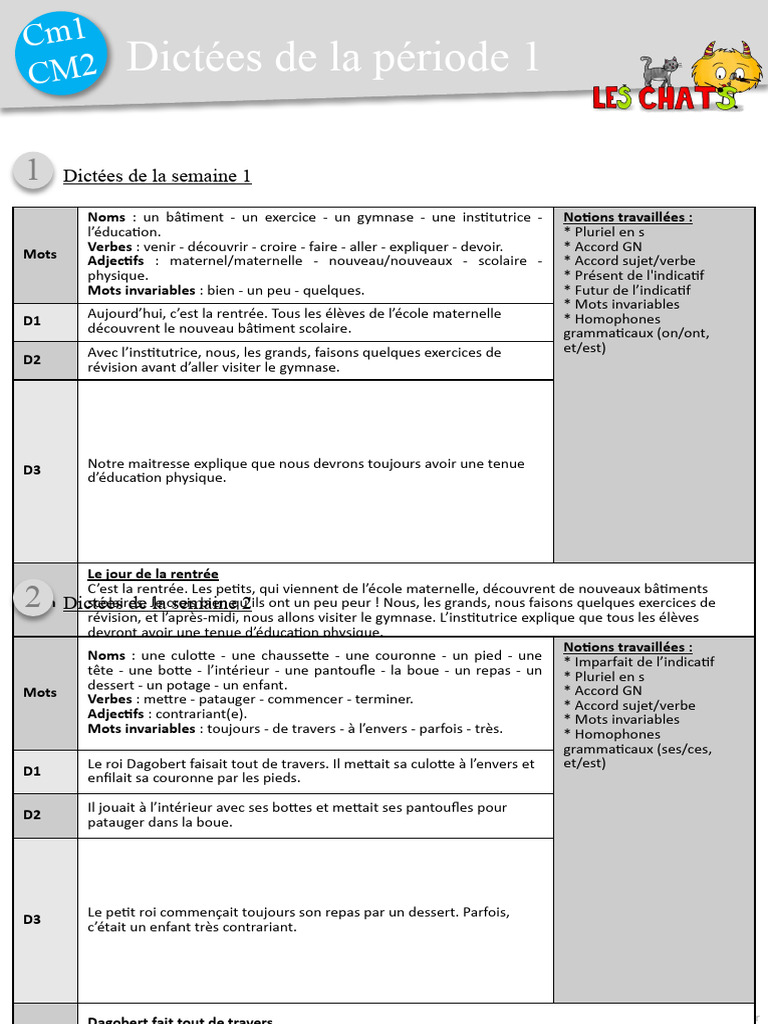 Dictées CM1 CM2 Fichier Enseignant Complet | PDF | Verbe | Nombre ...