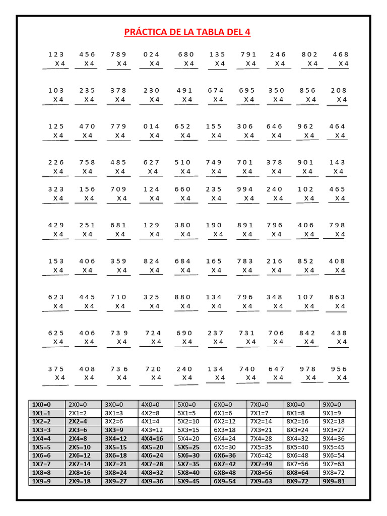 Cuadernillo Tablas de Multiplicar (Tabla 4) | PDF