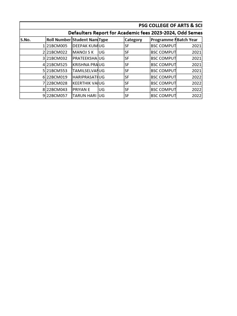 BSC CS | PDF | Computer Science | Computing