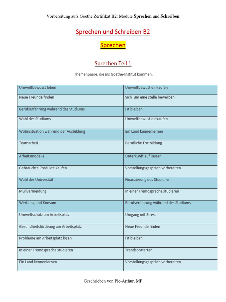 Sprechen Und Schreiben B2 (Pie-Arthur, MF) - WPS Office-1 | PDF