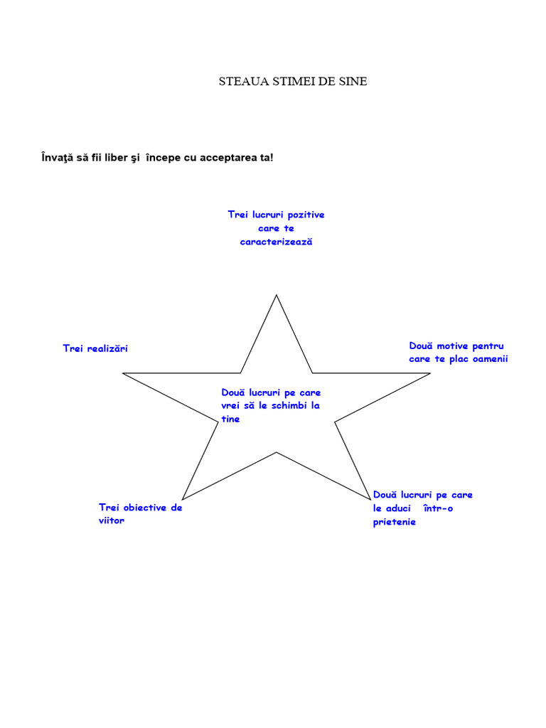 Steaua Stimei de Sine | PDF