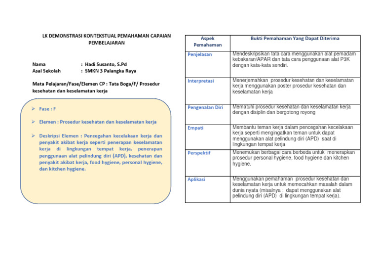 Hadi Susanto - LK Demonstrasi Kontekstual - Pemahaman CP | PDF | Komputer