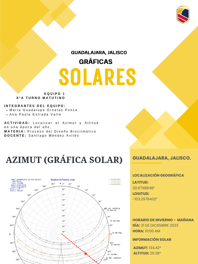 Gráficas Solares | PDF | Navegación | Geofísica