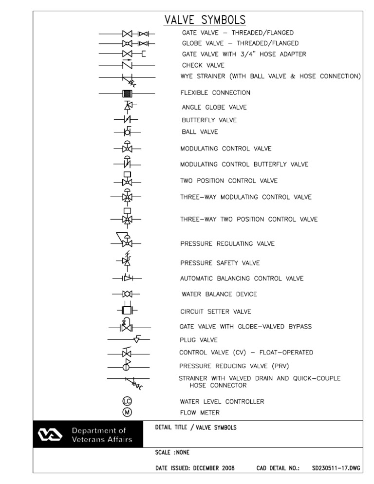 Valve Symbols - PDF 2 | PDF