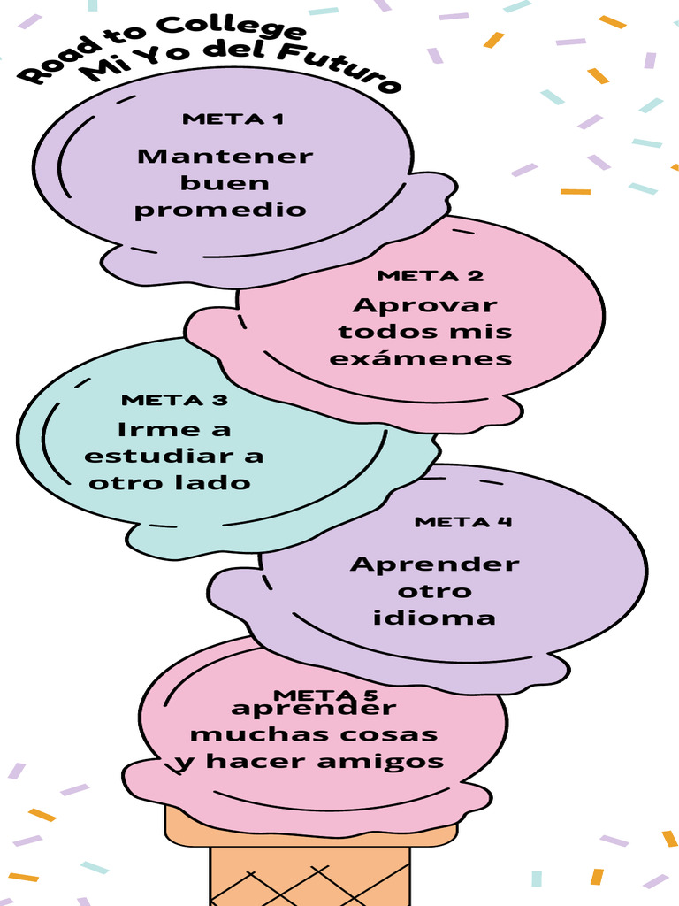 Copy of Mi Yo Del Futuro - Road to College | PDF