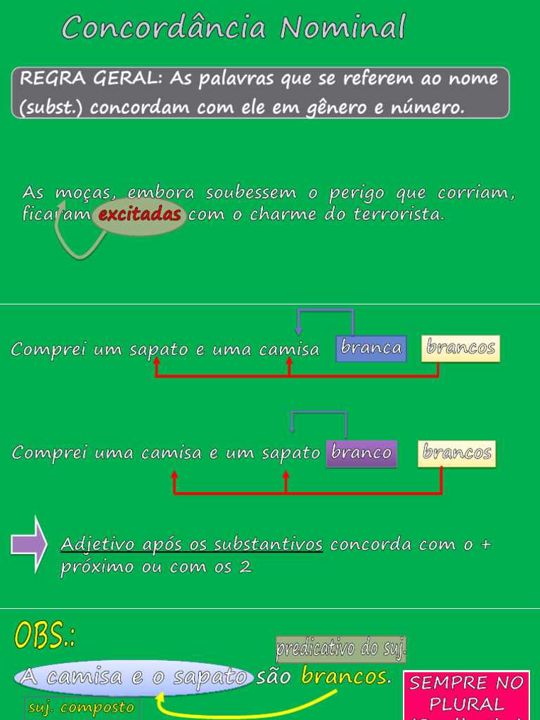 concord-ncia-nominal-pdf