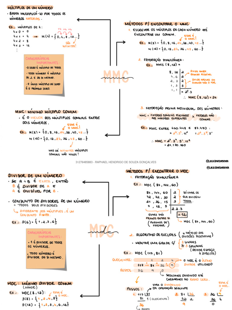 Mapa Mental do MMC e MDC | PDF