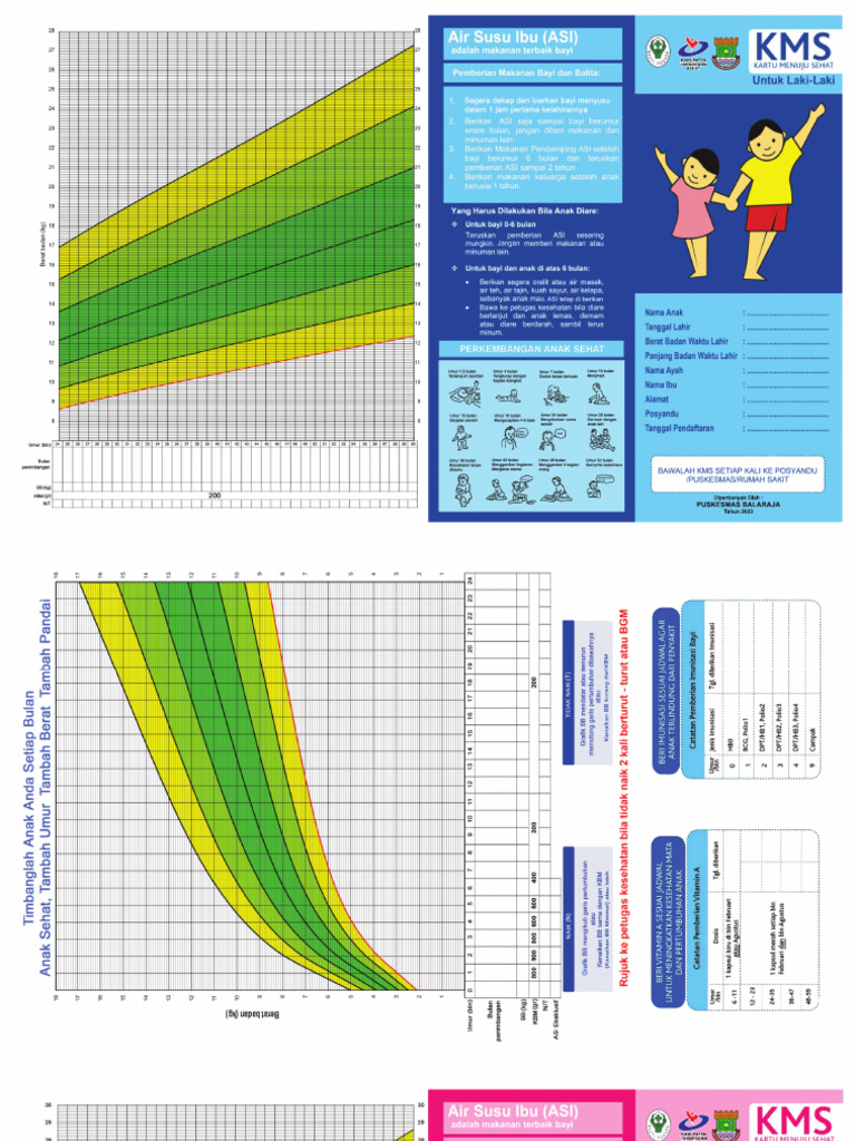 79 - KMS Cewe Cowo | PDF