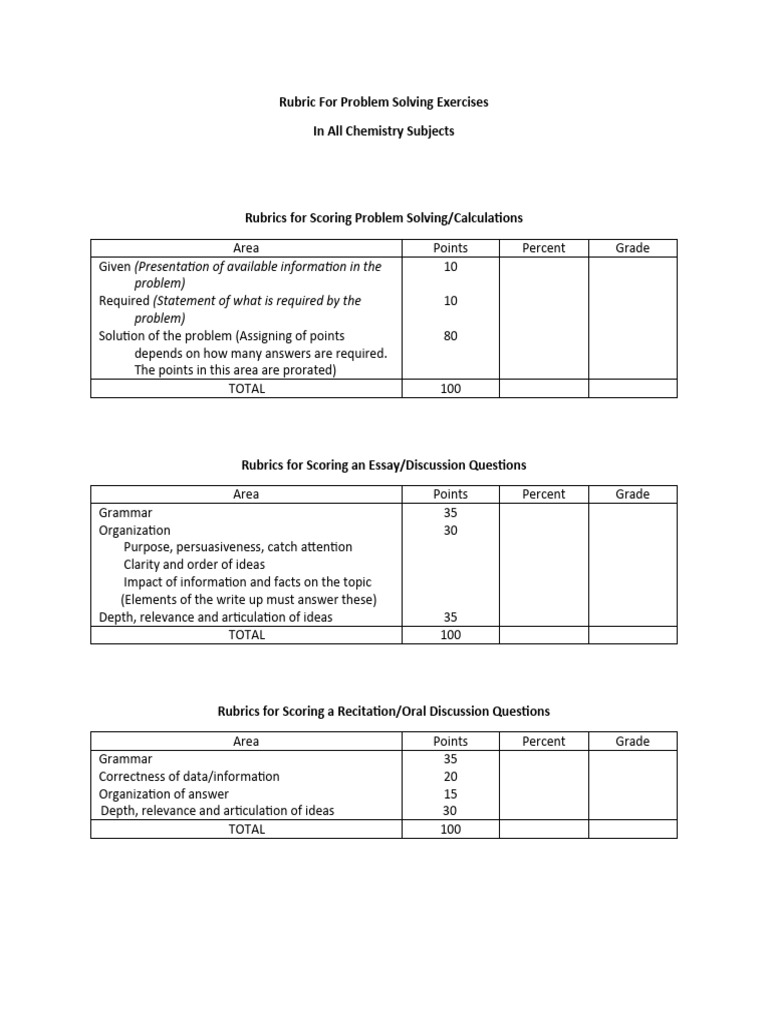 RUBRICS For Chemistry Subjects | PDF