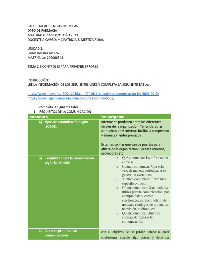 Controles ISO 9001 para Prevenir Errores | PDF | Crecimiento personal y ...