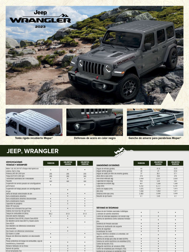 Ficha Tecnica Oct22 Jeep Wrangler 2023 Compressed 20221013 095011 | PDF