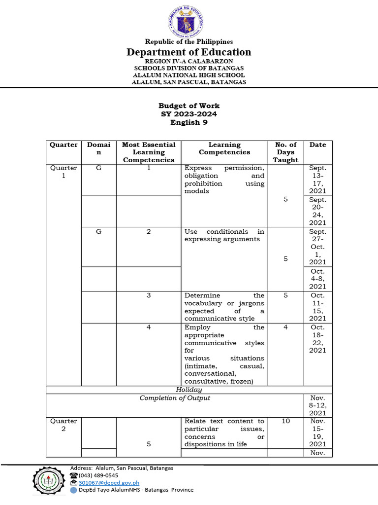 Budget of Work SY 2023 2024 | PDF | Cognition | Human Communication