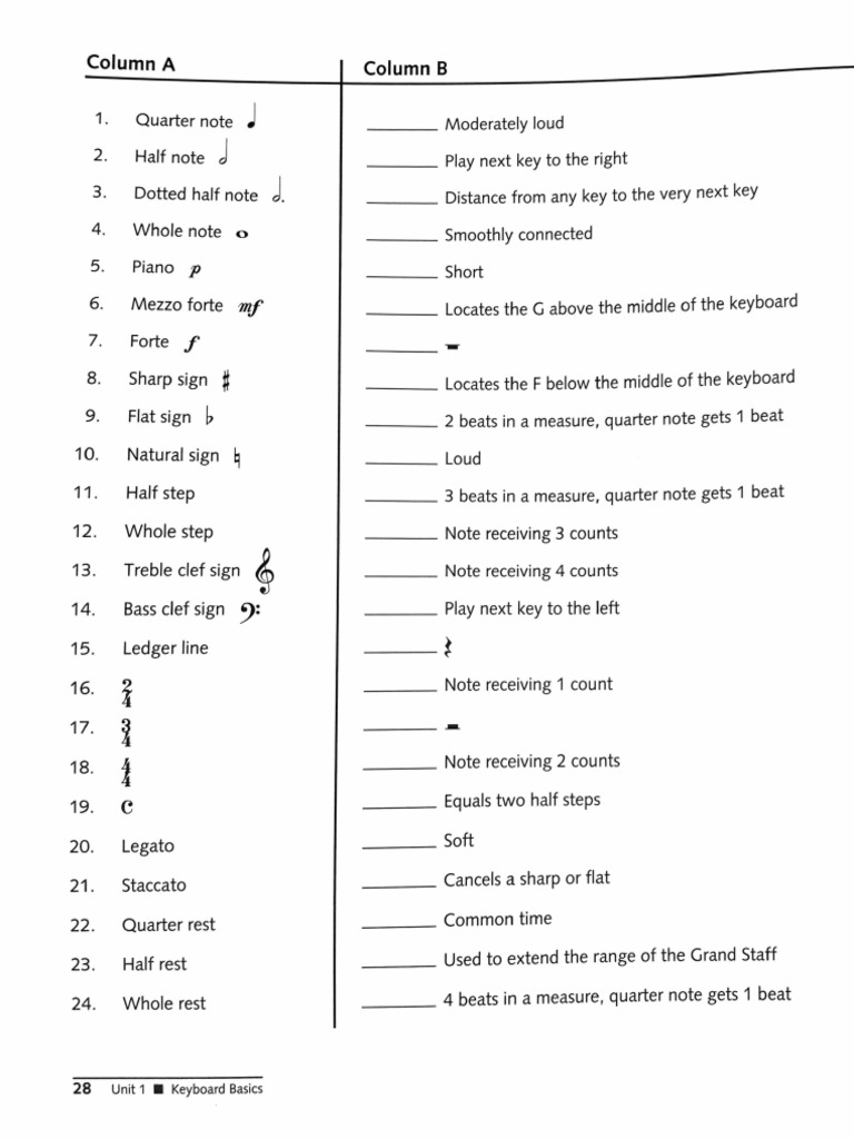 Music Theory I | PDF