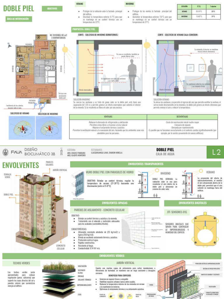 Entrega 4 Sharon Llacsahuanga | PDF