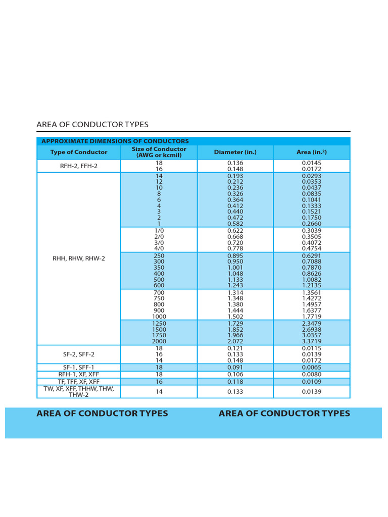 8950P229 Sample | PDF | Electrical Engineering | Building Engineering