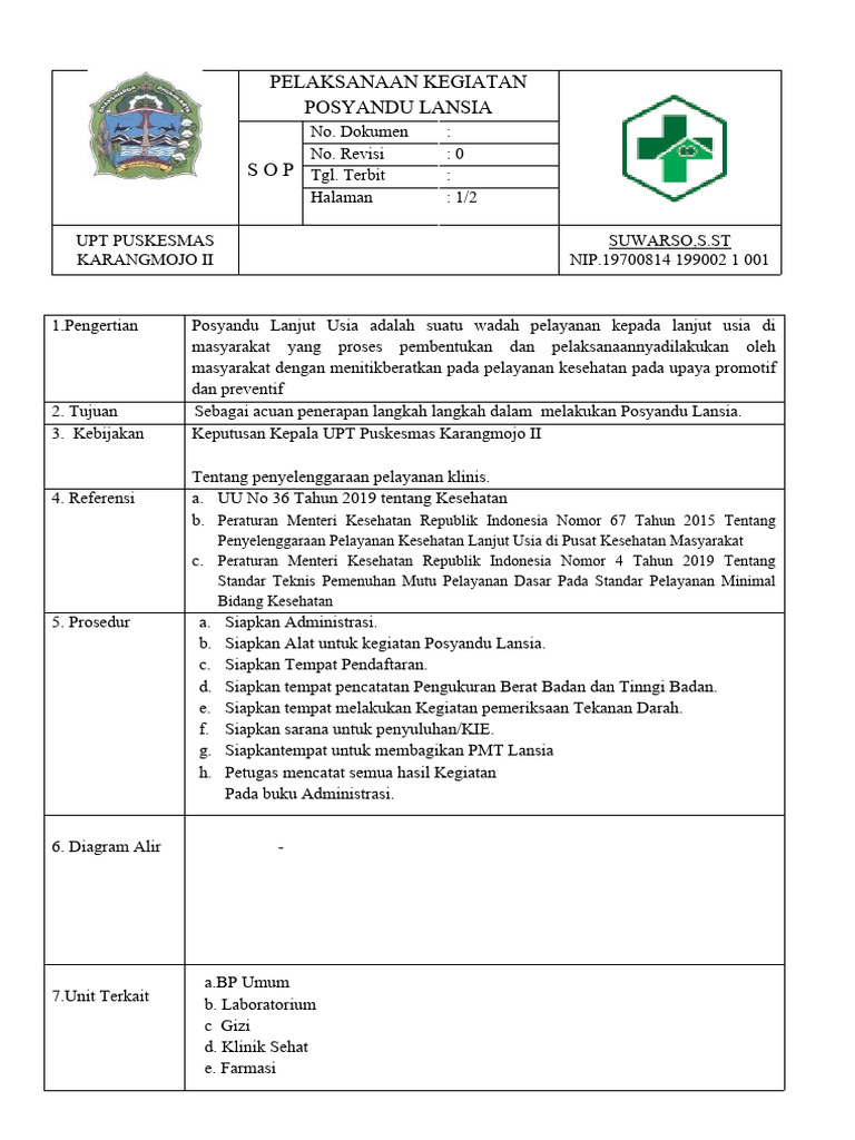 SOP Posyandu Lansia Karangmojo II | PDF